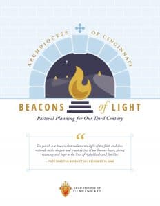 Beacons Resources - Archdiocese of Cincinnati
